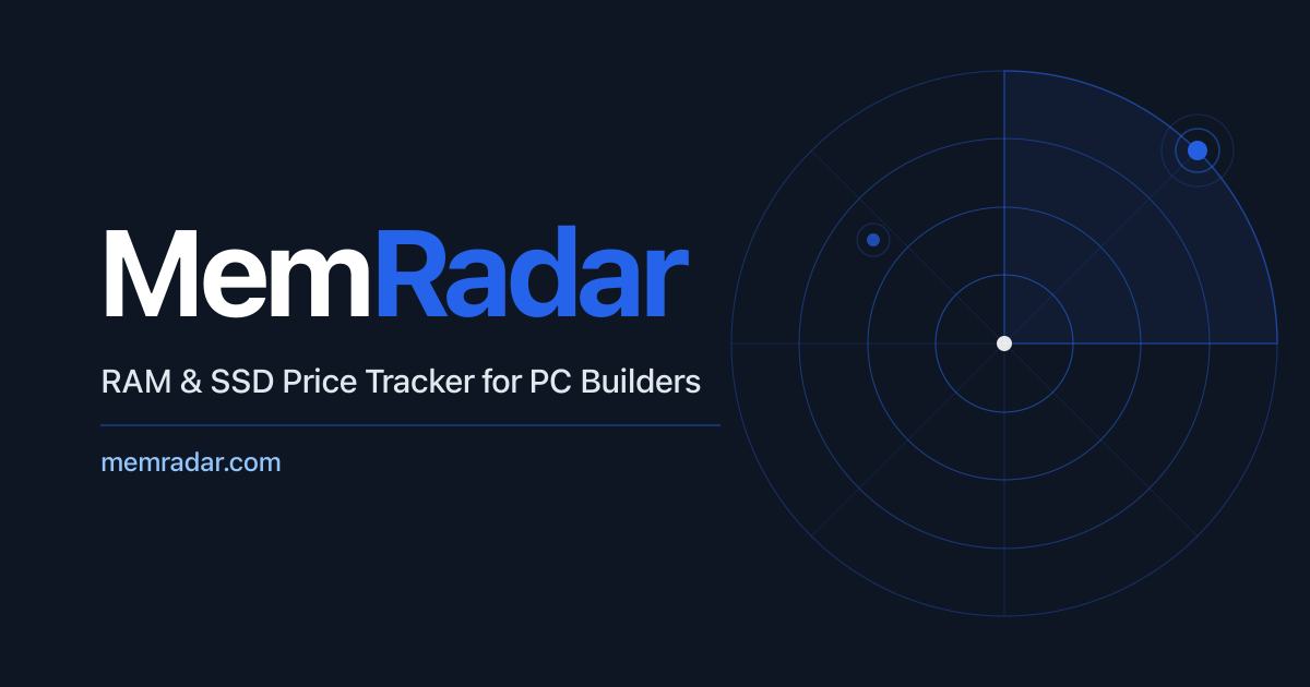 RAM Price Tracker — DDR5 & DDR4 Price History | MemRadar